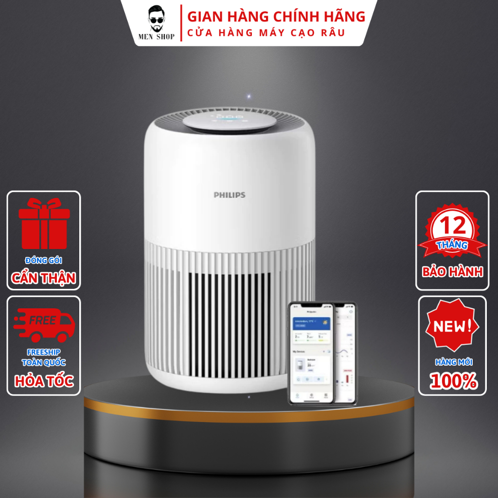 Máy Lọc Không Khí PureProtect Mini Philips AC0950/10, Diện Tích Lọc ...
