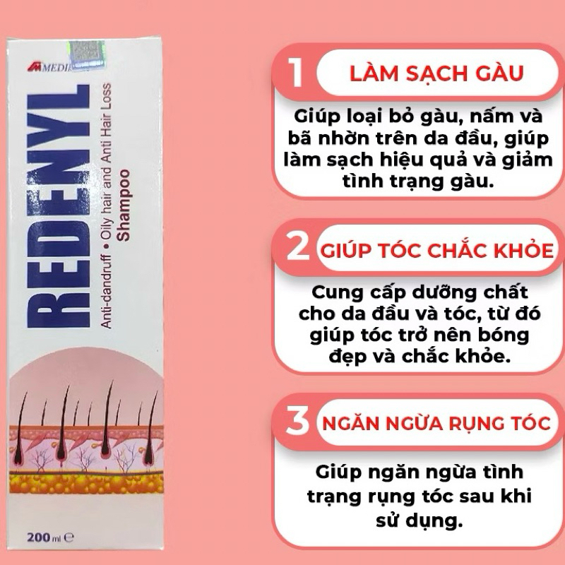 DẦU GỘI KÍCH THÍCH MỌC TÓC DÀNH CHO TÓC RỤNG-TÓC GÀU-TÓC DẦU REDENYL ...