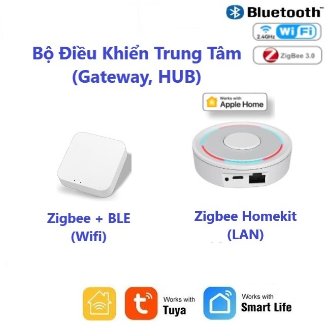 HUB trung tâm, điều khiển trung tâm Tuya Zigbee, BLE, hỗ trợ Homekit, kết nối Wifi, LAN | Shopee ...