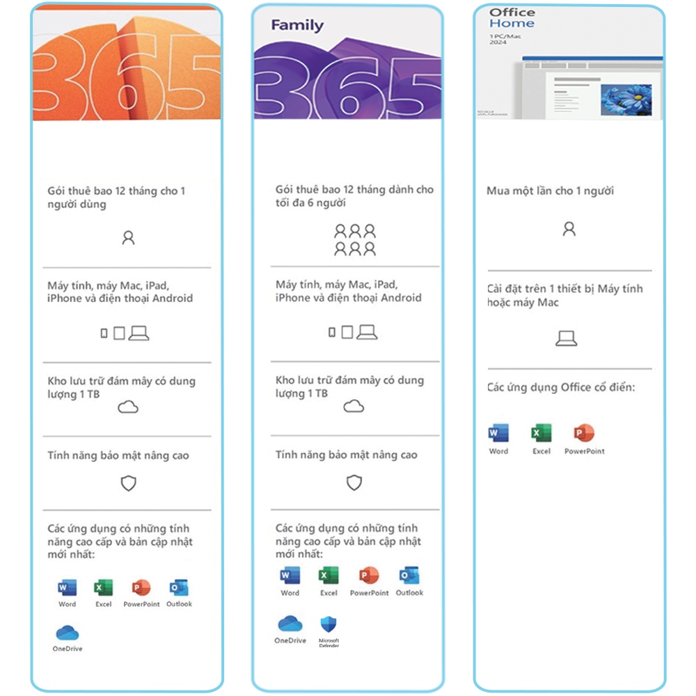 Phần mềm ứng dụng M365 Family/M365 Personal/ Microsoft Office Home 2024 ...