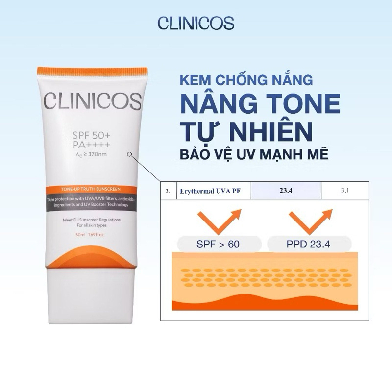 KEM CHỐNG NẮNG CLINICOS TRUTH SUNSCREEN SPF 50 PA++++ 50Ml | Shopee ...