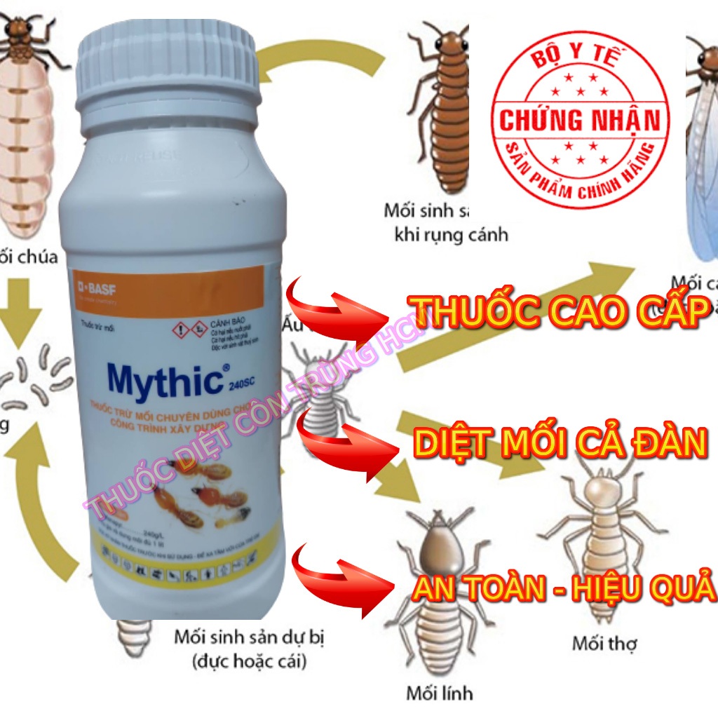 Thuốc diệt mối CAO CẤP Mythic 240SC (1 lít) Chuyên dùng cho công trình ...