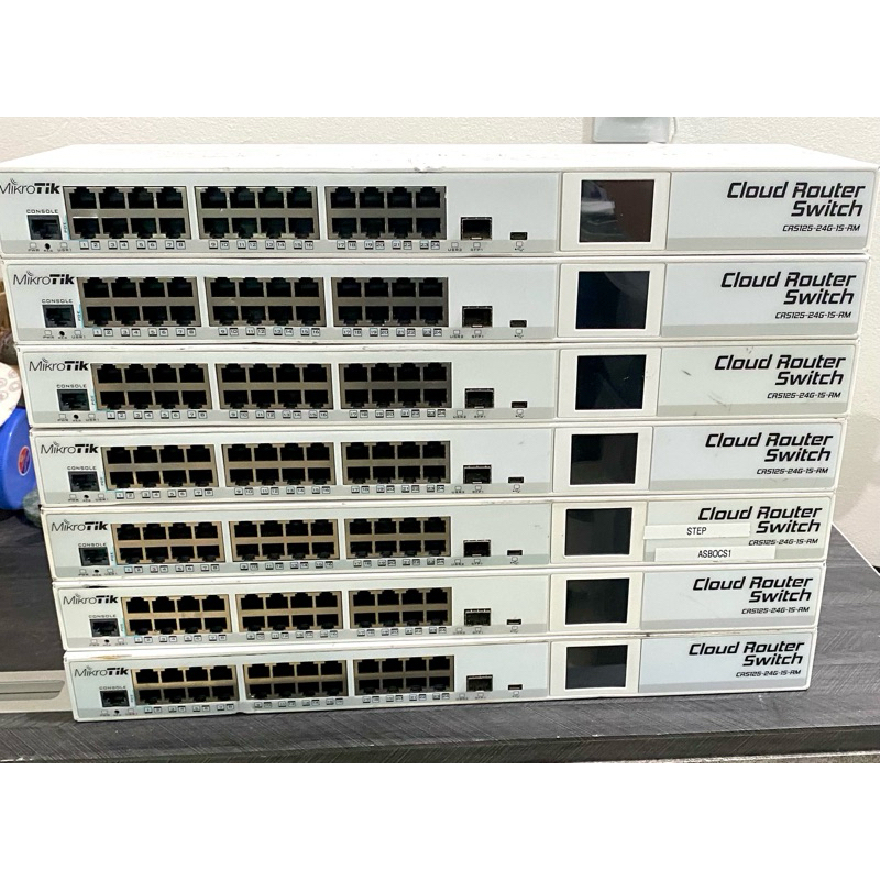 Mikrotik Cloud Router Switch CRS125-24G-1S-IN Thiết bị chuyển mạch ...