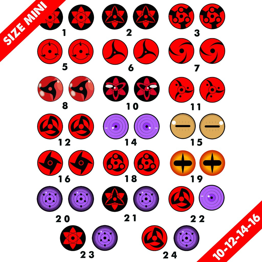 [Mini] Mắt Sharingan Thay Cho Babythree, Yaya, Tyke, Samuel. ĐỌC KĨ ...