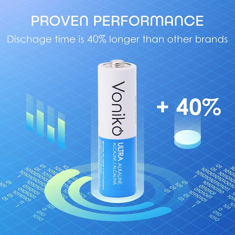 Pin A23 / 23A dòng điện 12 volt Voniko Ultra Alkaline | Shopee Việt Nam