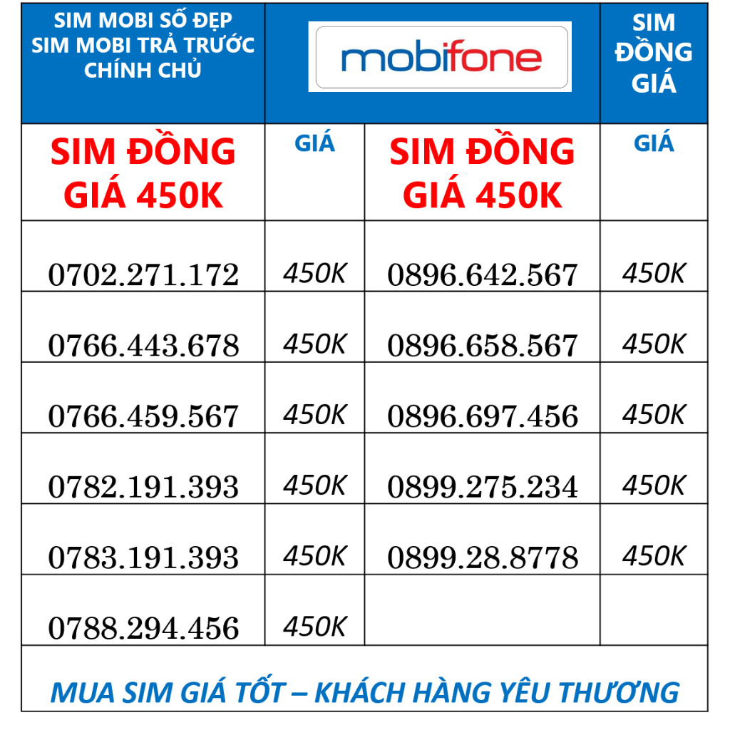 Sim số đẹp mobifone giá rẻ | Shopee Việt Nam