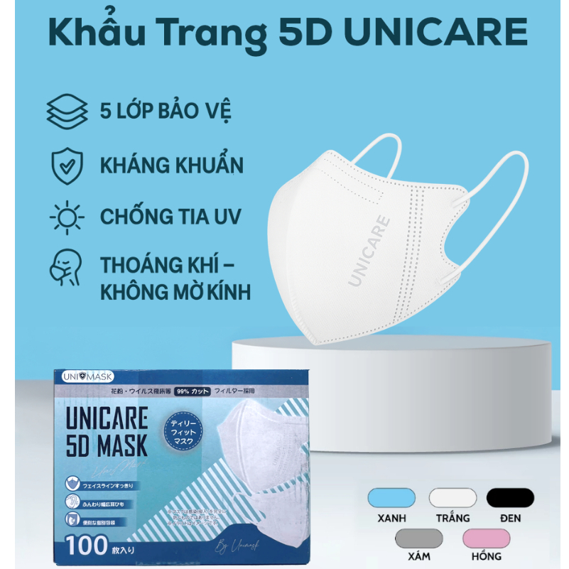 Thùng 100 chiếc khẩu trang 5D Unicare màu Trắng, Khẩu trang 5D Mask màu Trắng cao cấp | Shopee ...