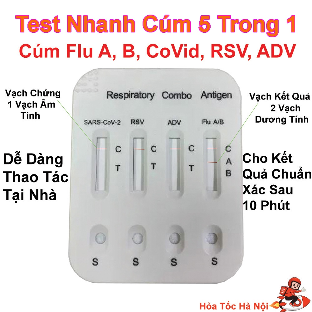 Test Nhanh Cúm 5 Trong 1 Cúm A,Cúm B,Covit,RSV, Adeno Virus GeneSign ...