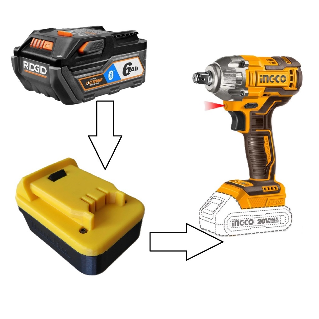 Đế chuyển pin AEG RIDGID cho máy INGCO TOTAL 20v (không bao gồm máy và ...