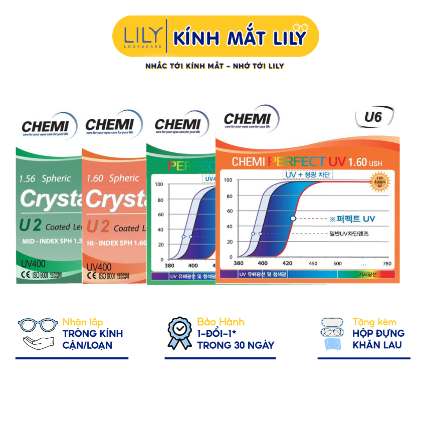 Tròng kính cận loạn có độ CHEMI mắt kính chống ánh sáng xanh, hạn chế bám nước chống tia UV400 ...