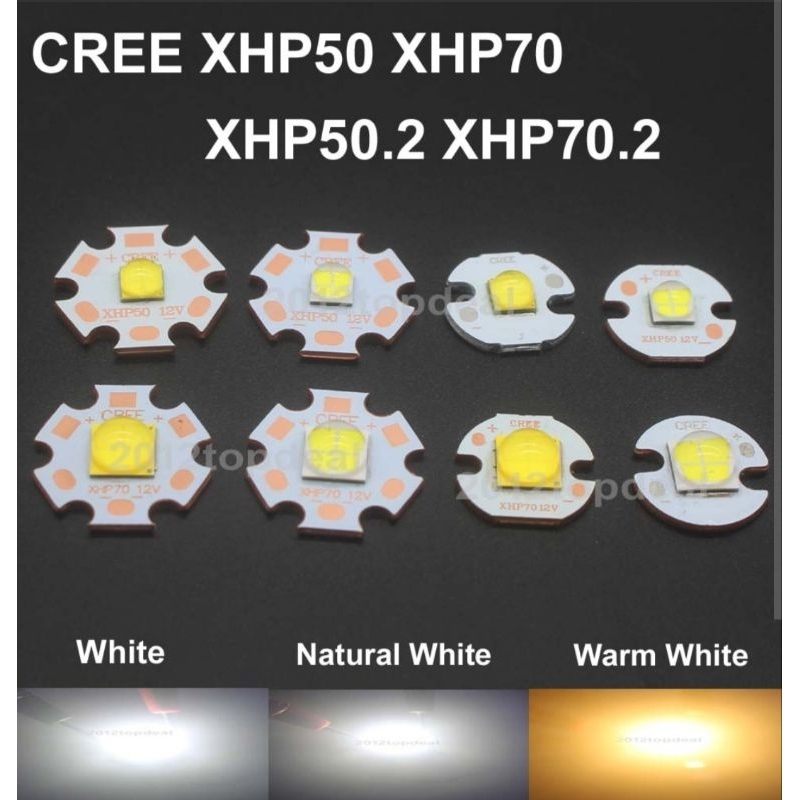 Chip Led Cree XHP50.2 | Shopee Việt Nam