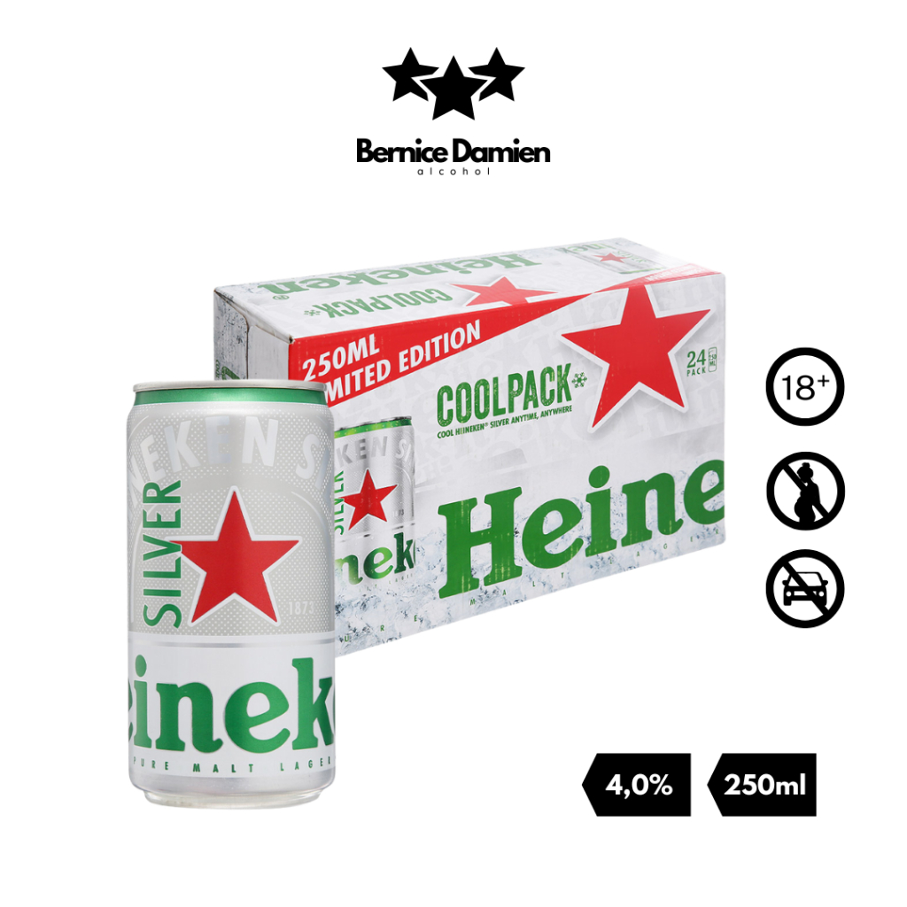 [Thùng] Bia Heineken Silver (Ken bạc) lon 250ml nồng độ 4,0% ngon bổ rẻ ...