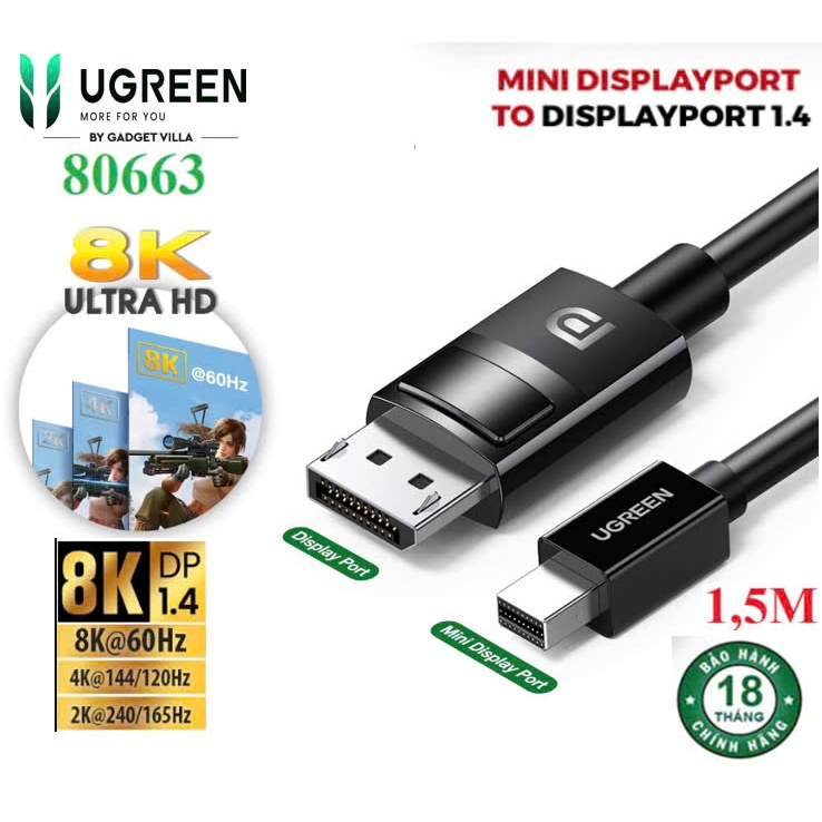 Cáp Mini Displayport To Displayport 1.4 Ugreen 80663 DP117 Cao Cấp (2K ...