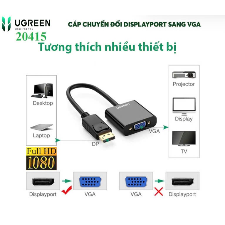 Cáp chuyển Displayport to VGA Ugreen 20415 DP109 ,đầu mạ vàng Cao Cấp ...