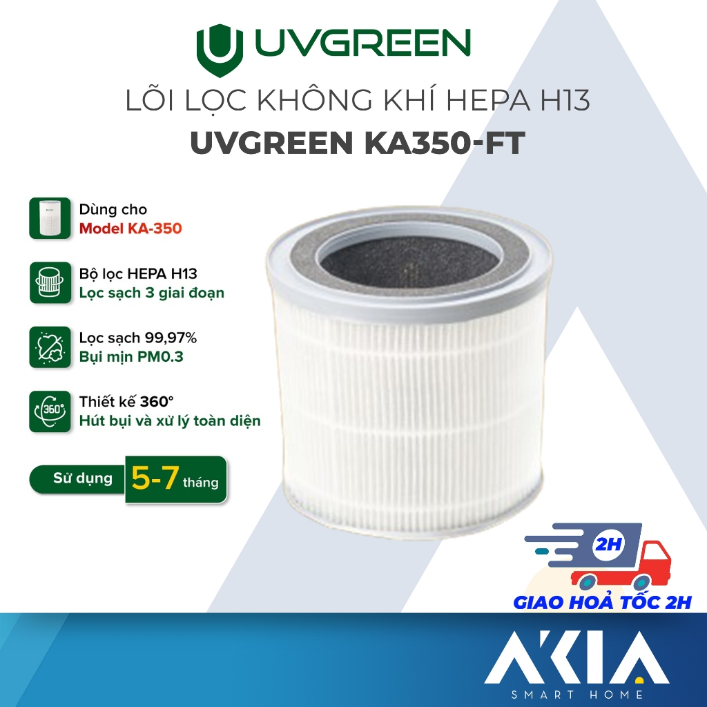 Màng lọc HEPA H13 cho máy lọc không khí UVGREEN KA350 FT - Bộ lọc 3 lớp ...