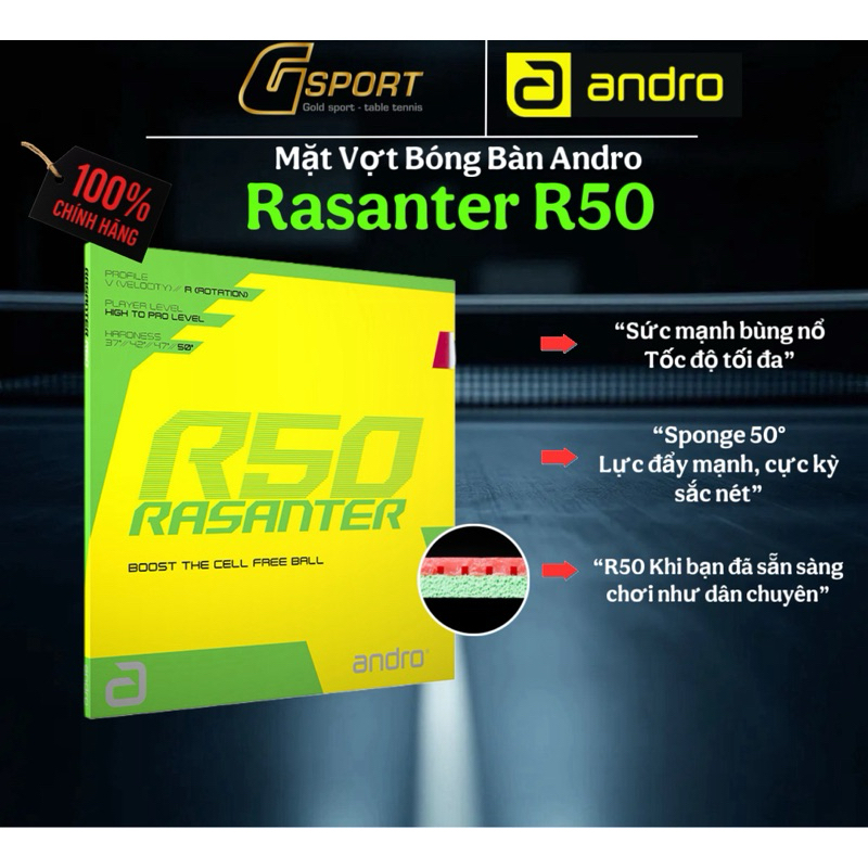 Mặt Vợt Bóng Bàn Andro Rasanter R50 Chính Hãng – Mút Cứng, Tốc Độ Cao ...