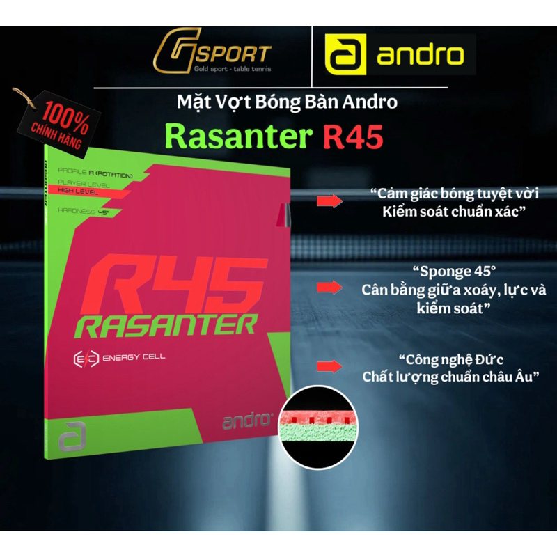 Mặt Vợt Bóng Bàn Andro Rasanter R45 Chính Hãng – Cân Bằng Tốc Độ & Kiểm Soát, Xoáy Mạnh, Chuẩn ...