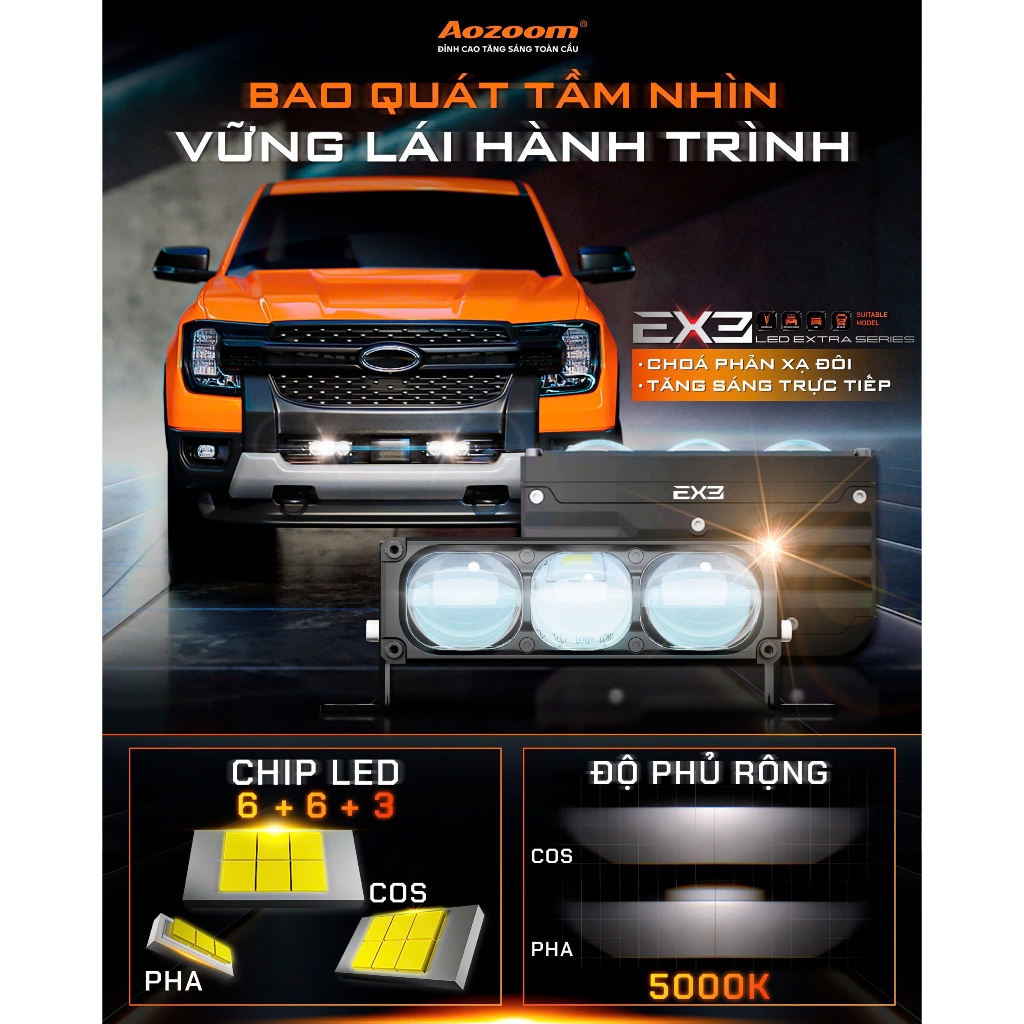 [1 Đôi] Đèn Trợ Sáng Ex3 Led Extra Lights Aozoom Đèn Trợ Sáng Xe Máy Ô Tô | Shopee Việt Nam