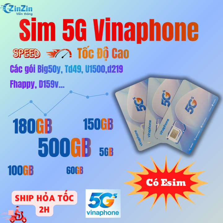 Sim 4G Vinaphone Trọn Gói 1 Năm ,Sim Mạng 1 Năm Big50Y, TD49, Fhappy, VD149S, U1500 | Shopee ...