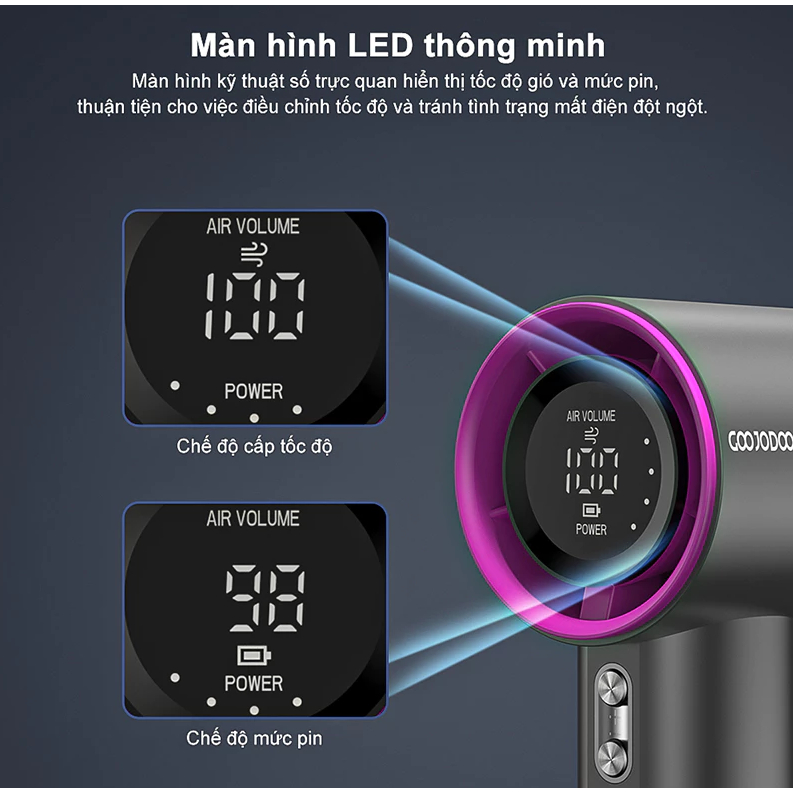 Quạt Kẹp Mini Đa Năng QM3 Có Màn Hình LCD – Dung Lượng Pin Lớn 20000mAh – 5 Mức Gió – Màu Xanh ...