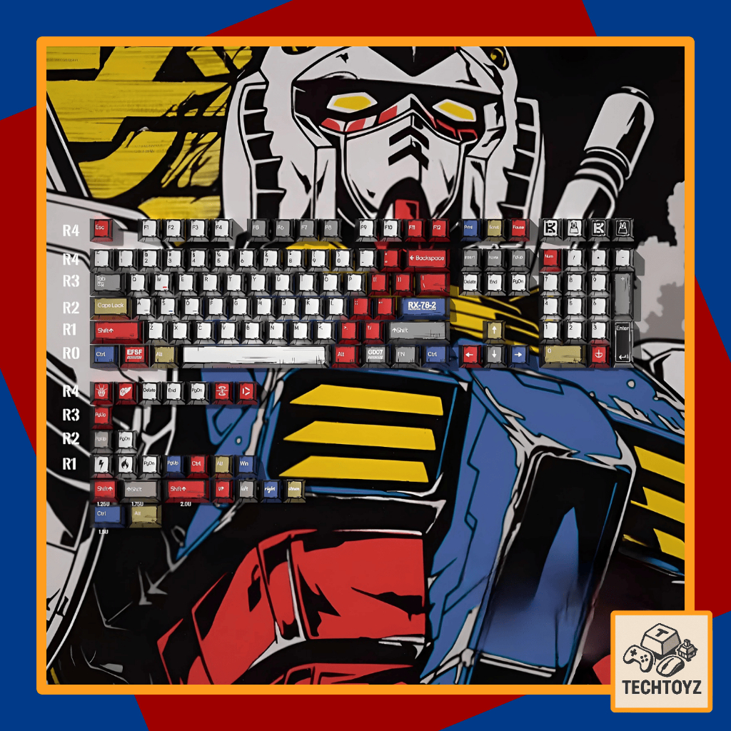 Bộ Keycaps Comic - Style Robot - PBT Sắc Nét, Dày Dặn - Cherry Profile ...