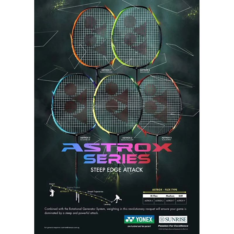 Vợt cầu lông Yonex mã JP (made in Japan) HÀN CÂN BẰNG Astrox 88d 2018 ...
