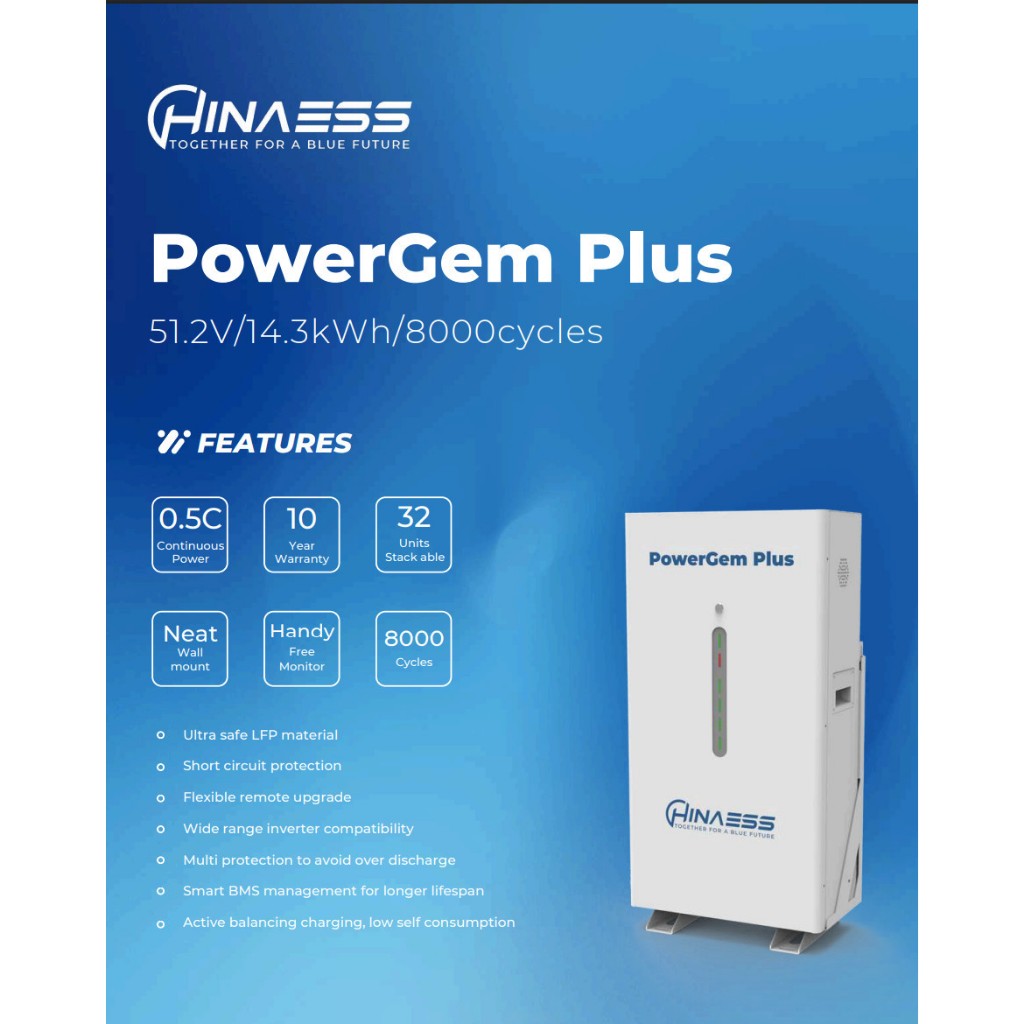 Pin LFP lưu trữ cao cấp HINAESS Power Gem SVE 100A/280A 51.2v hàng ...
