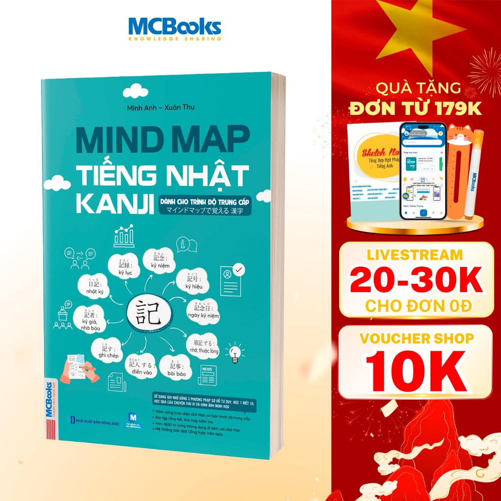 Sách - Mind Map Kanji Tiếng Nhật – Dành Cho Trình Độ Trung Cấp | Shopee ...