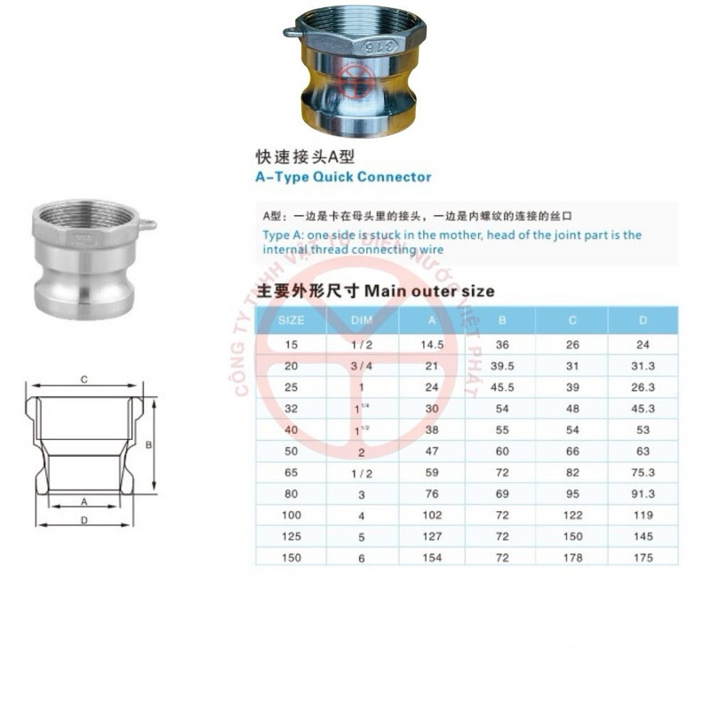 Khớp nối nhanh inox 304 Type A (kiểu A ) DN65-DN100 | Shopee Việt Nam