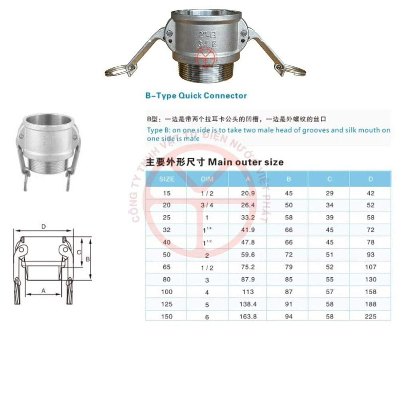 Khớp nối nhanh inox 304 Type B (kiểu B ) DN80-DN100 | Shopee Việt Nam