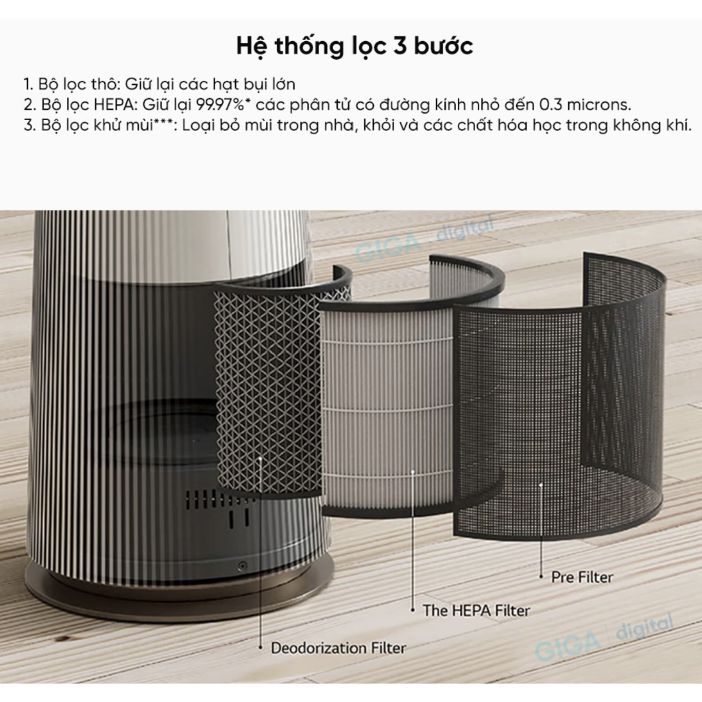 Trầy Xước - Máy Lọc Không Khí LG PuriCare AeroTower Hit FS15GPBK0.ABAE ...