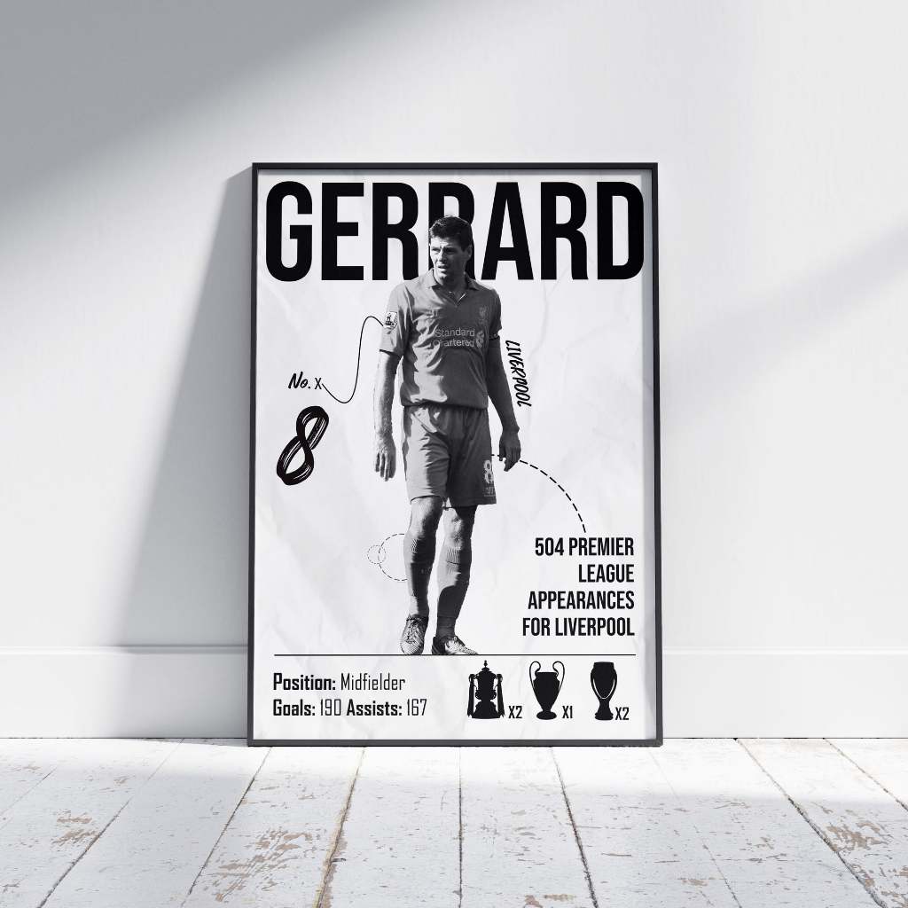 Steven Gerrard -Tranh bóng đá treo tường [Profile Poster] | Shopee Việt Nam