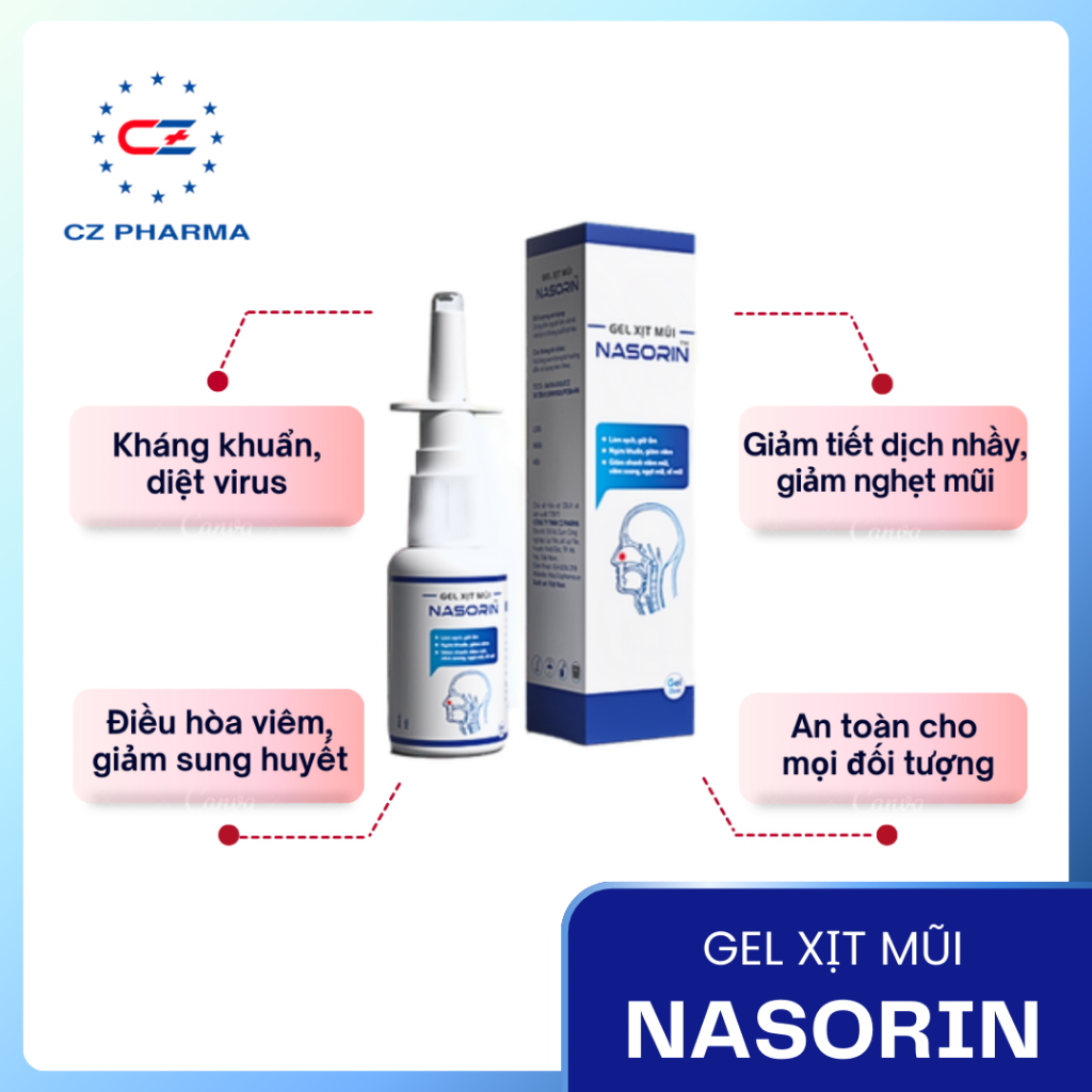 [CZ PHARMA] GEL XỊT MŨI NASORIN - Gel xịt mũi kháng khuẩn, vệ sinh làm ...