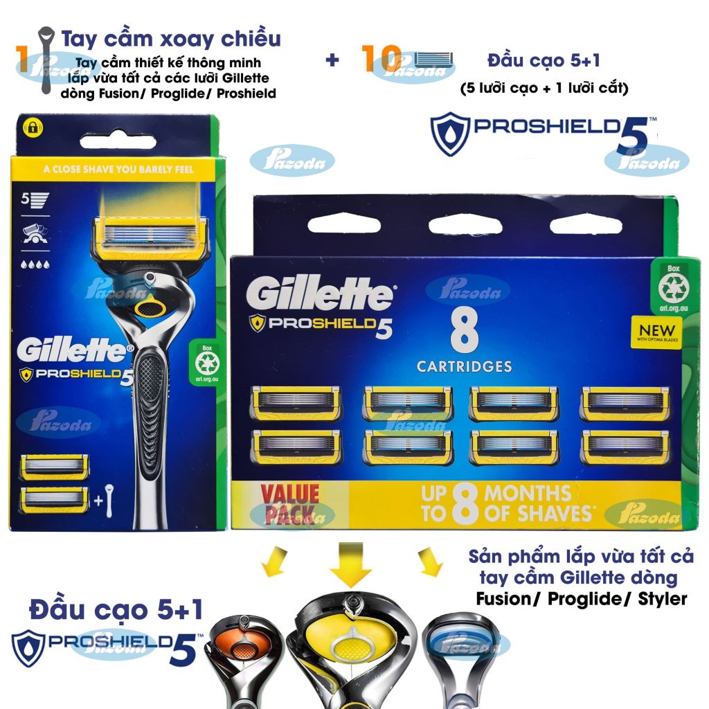 Bộ dao cạo râu 5 lưỡi Gillette Proshield5 và hộp lưỡi thay thế (tay cầm ...