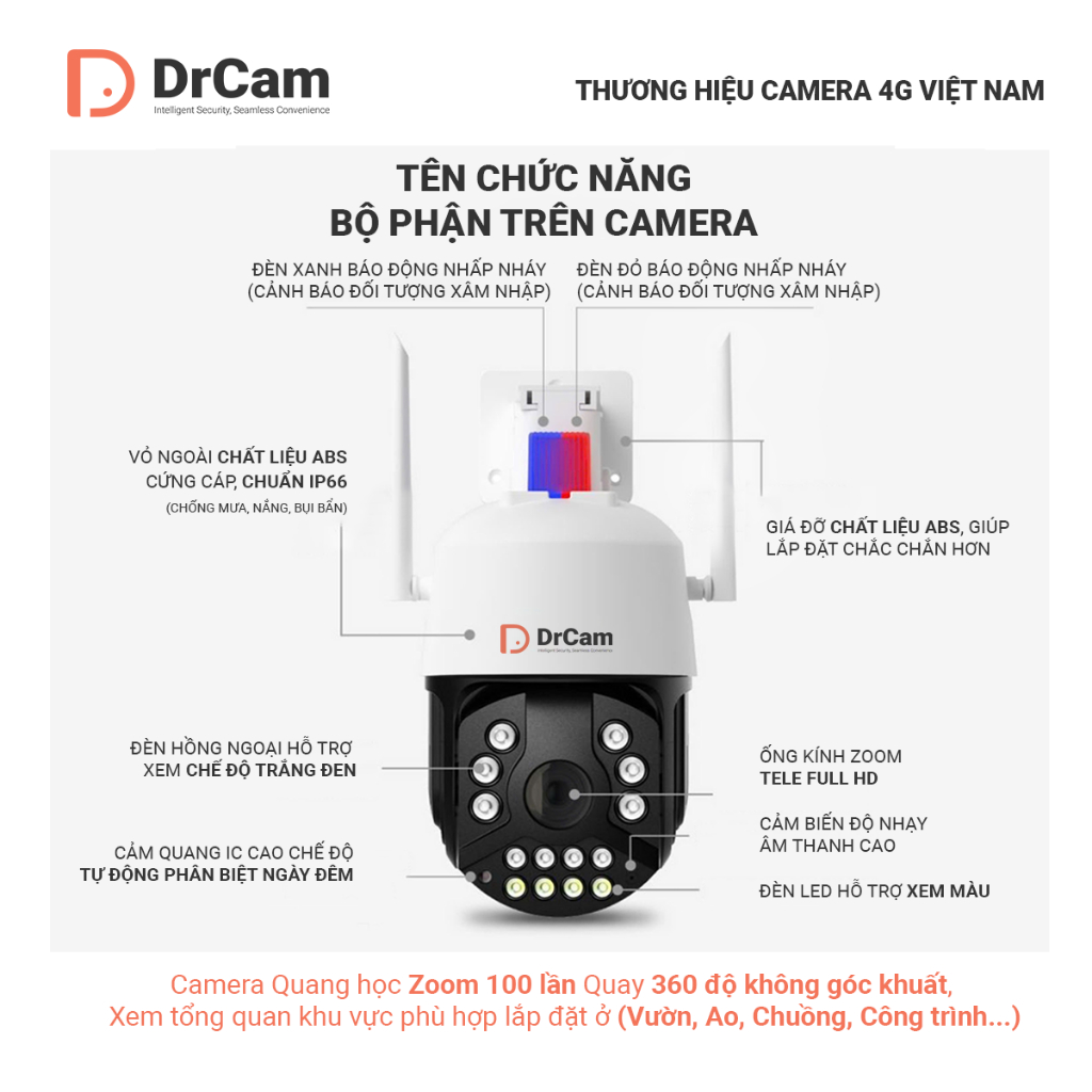 Camera Wifi/4G Zoom x100 - 433BZ4KFAQYY - DrCam | Shopee Việt Nam