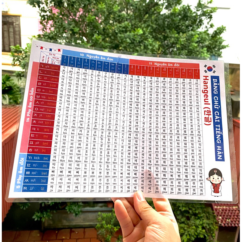 [FLASHCARD TIẾNG HÀN]-Bảng chữ cái Tiếng Hàn Hangeul đầy đủ - khổ A4 ...