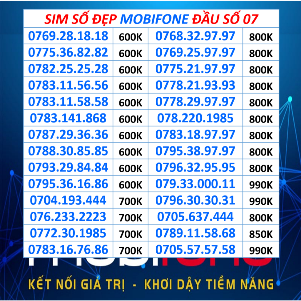 Sim Mobifone Trả Trước Số Đẹp, Sim giá rẻ 07, uy tín | Shopee Việt Nam