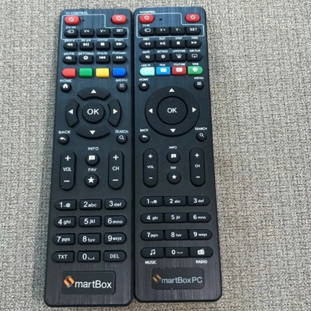 (CHÍNH HÃNG GIÁ RẺ 17K) Remote Điều khiển đầu thu VNPT smart box - hàng ...