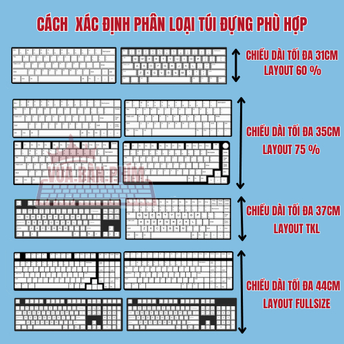 Túi đựng bàn phím cơ chống bụi bẩn,chống xước, giảm sốc cho layout 60 ...