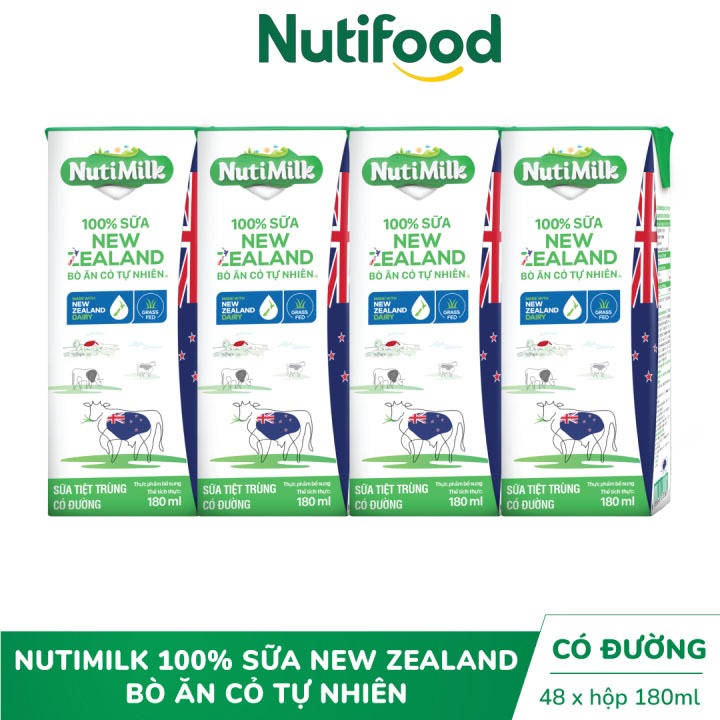 Lốc 04 Hộp NUTIMILK 180mL Sữa Tiệt Trùng New Zealand Ít Đường/ Có đường ...