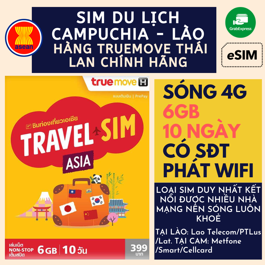 [TEST ĐƯỢC TẠI VN] Sim du lịch Lào không giới hạn internet trong 10 ...
