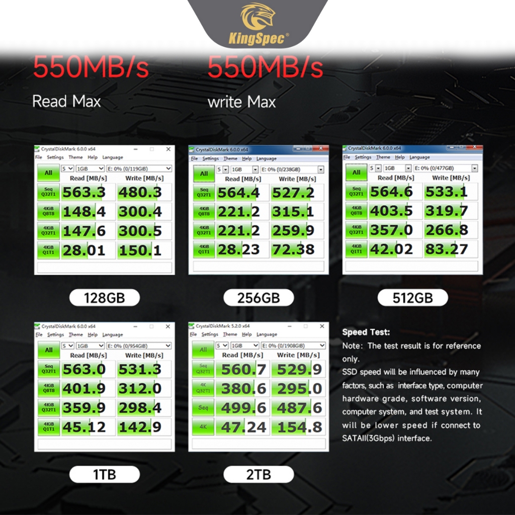 Ổ cứng SSD KingSpec M2 SATA3 128GB / 256GB / 512GB / 1TB / 2TB [ NT-Series ] - Hàng Chính Hãng ...