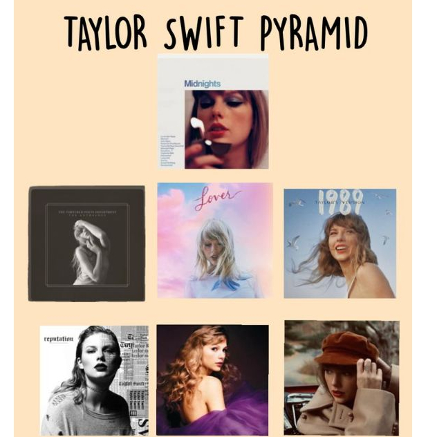 [19] Poster album Taylor Swiift, album cover Lover Reputation 1989 ...