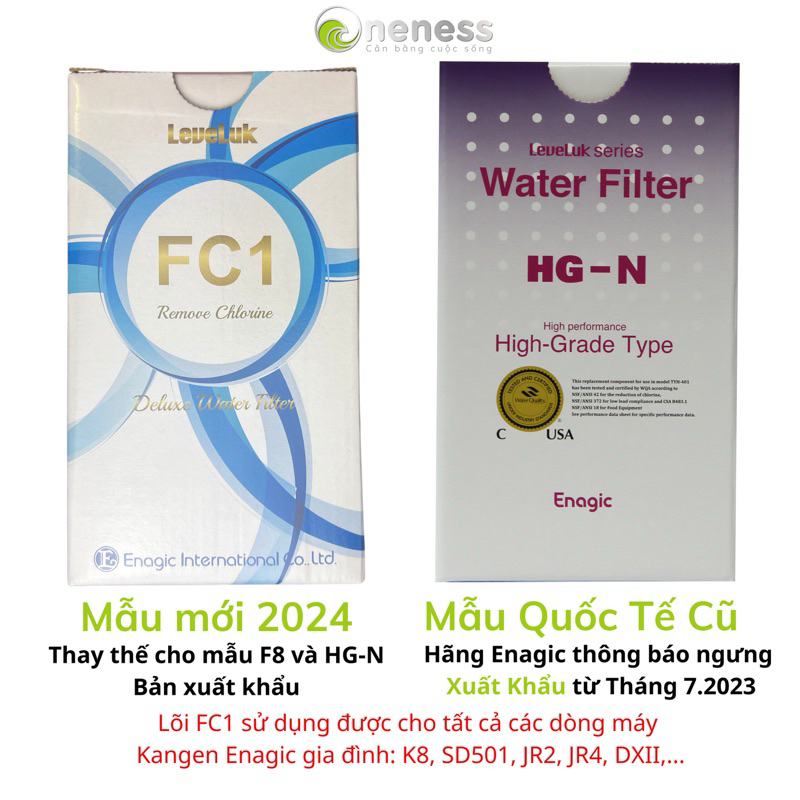 Lõi Lọc Kangen K8, SD501, JR2, JR4, Super 501 [Tim Lọc - Filter Enagic ...