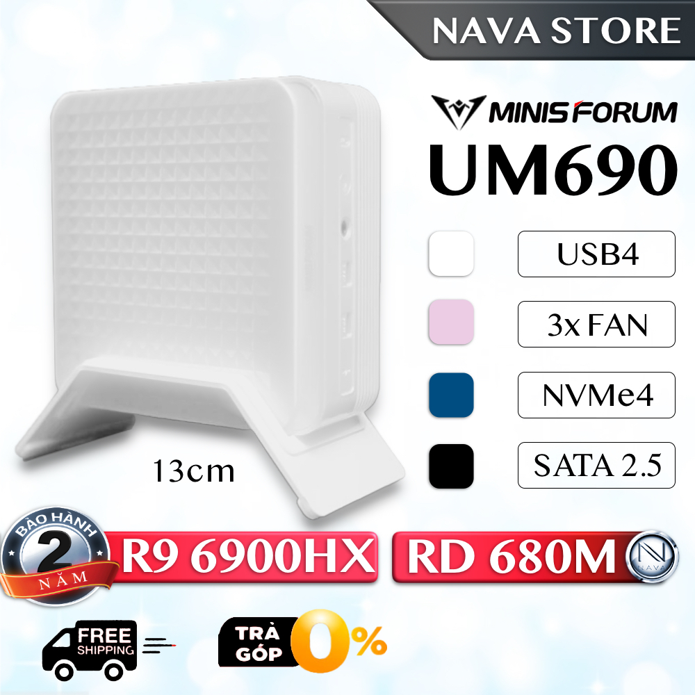 Minisforum UM690 ⚡️ Mini PC Ryzen 9 6900HX Radeon 680M USB4 Máy tính ...