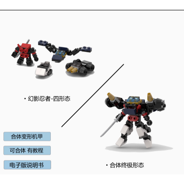 Mô hình lắp ráp kiểu LEGO Robot MOC mini mech Wasp 4 in 1 (145 mảnh ...