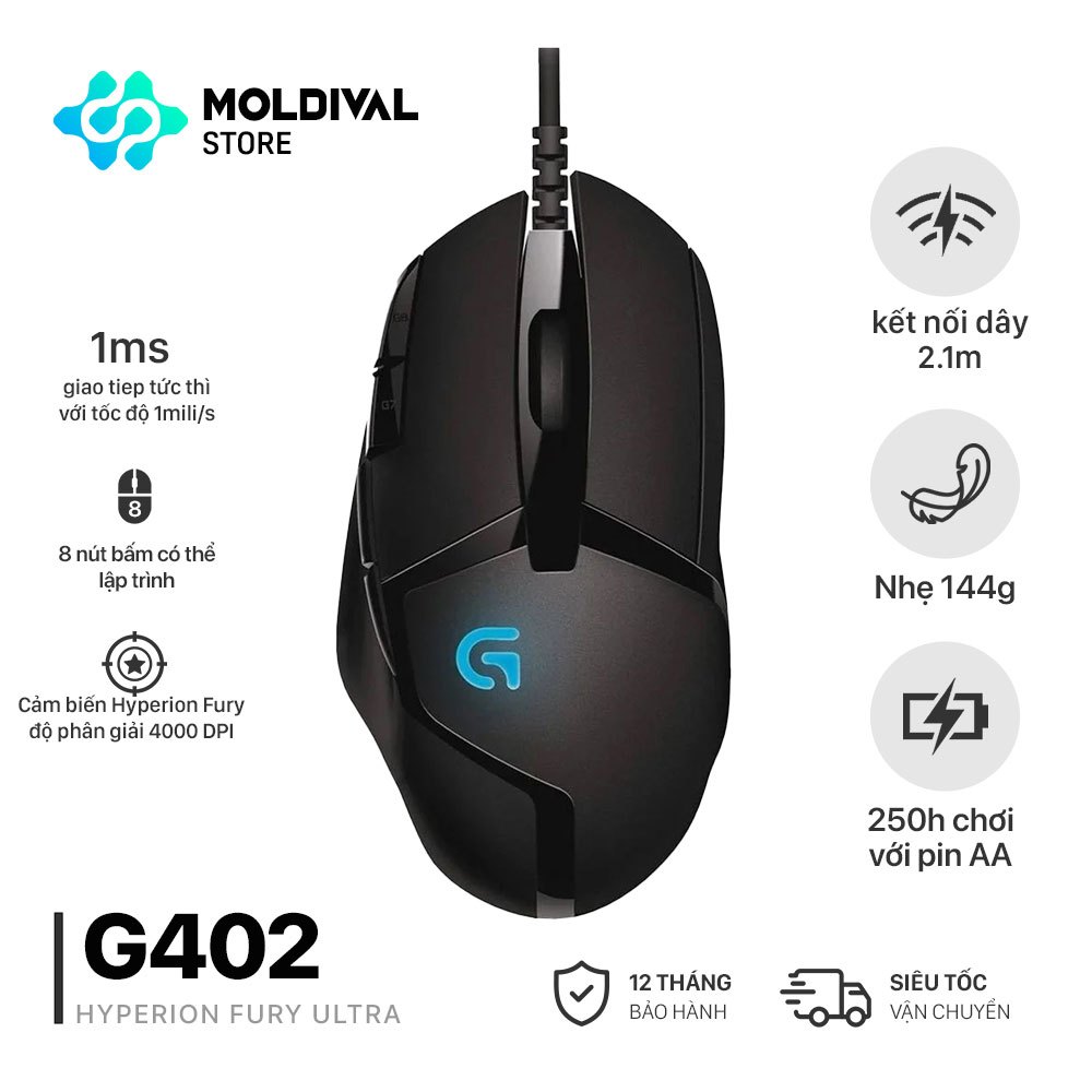 Chuột Gaming G402 Hyperion Fury (OEM) , Tốc độ cao, 8 nút có thể lập trình, Cảm biến chính xác ...