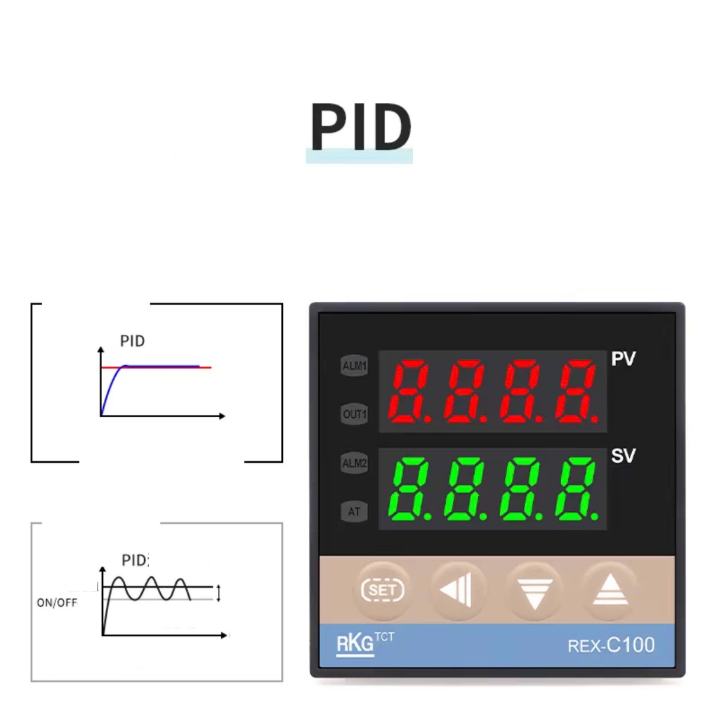 Đồng hồ điều khiển nhiệt độ RKG REX-C100,C400, REX-C700 , Rex C900 ngỏ ...