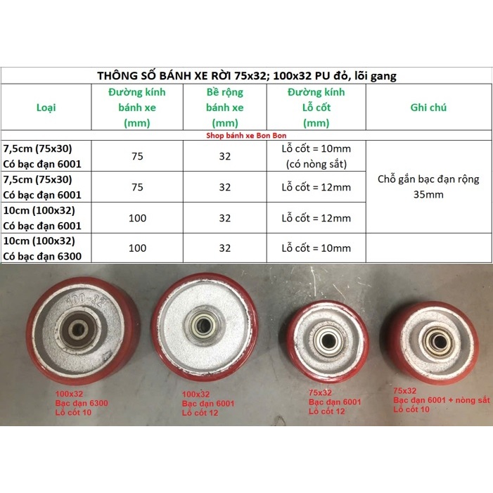 Bánh xe rời 75x32; 100x32. PU đỏ lõi gang. Bánh MỚI + bạc đạn MỚI ...
