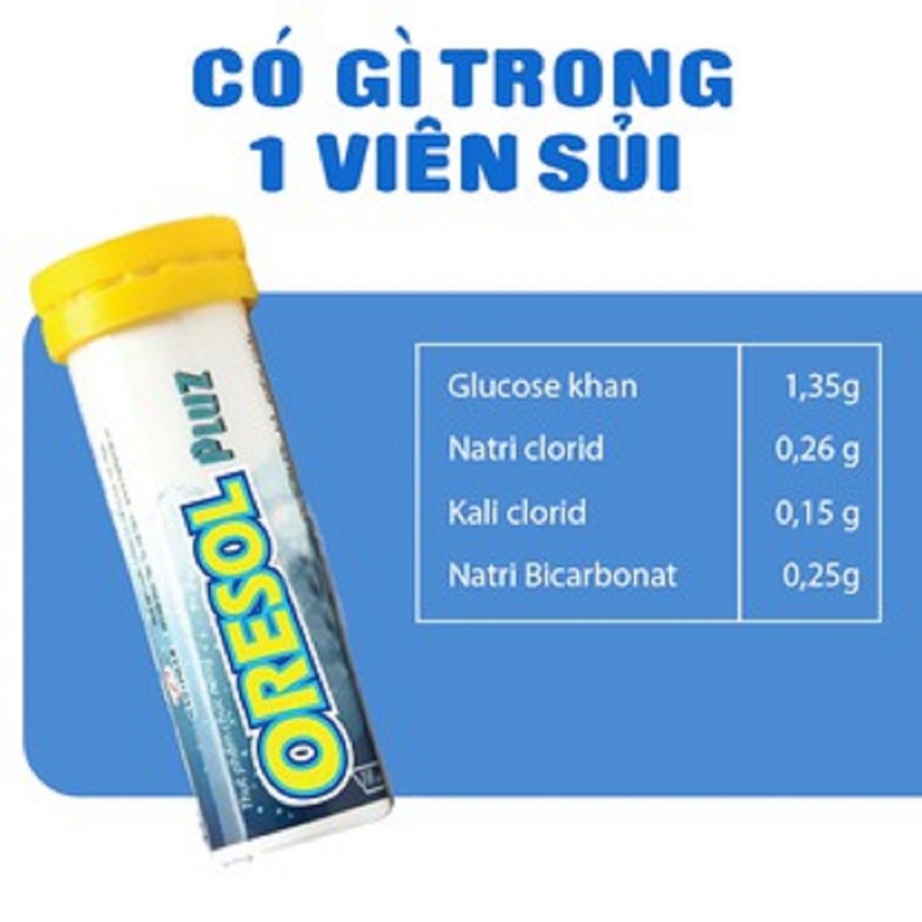 Viên sủi Oresol Plus Tuýp 10 viên bù nước và điện giải | Shopee Việt Nam